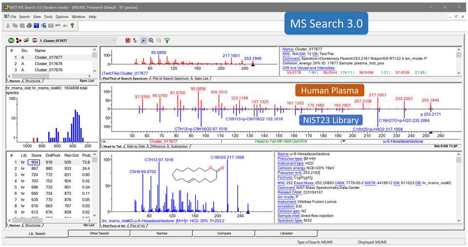 Tandem Mass Spectral Library | NIST